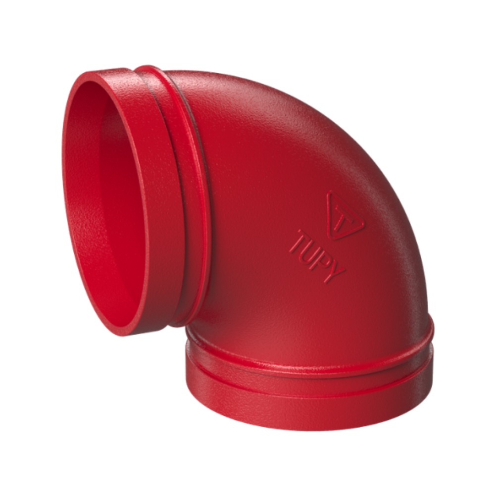 Conexões e Acoplamentos Grooved - RIZA - Serviços e Usinagem